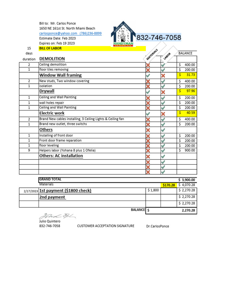 Bill of Work | PDF
