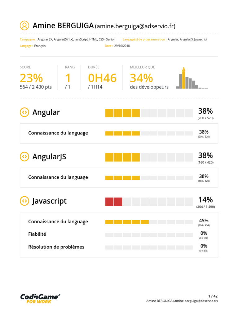 Codingame-Angular 2+, AngularJS (1.x), JavaScript, HTML, CSS - Senior ...