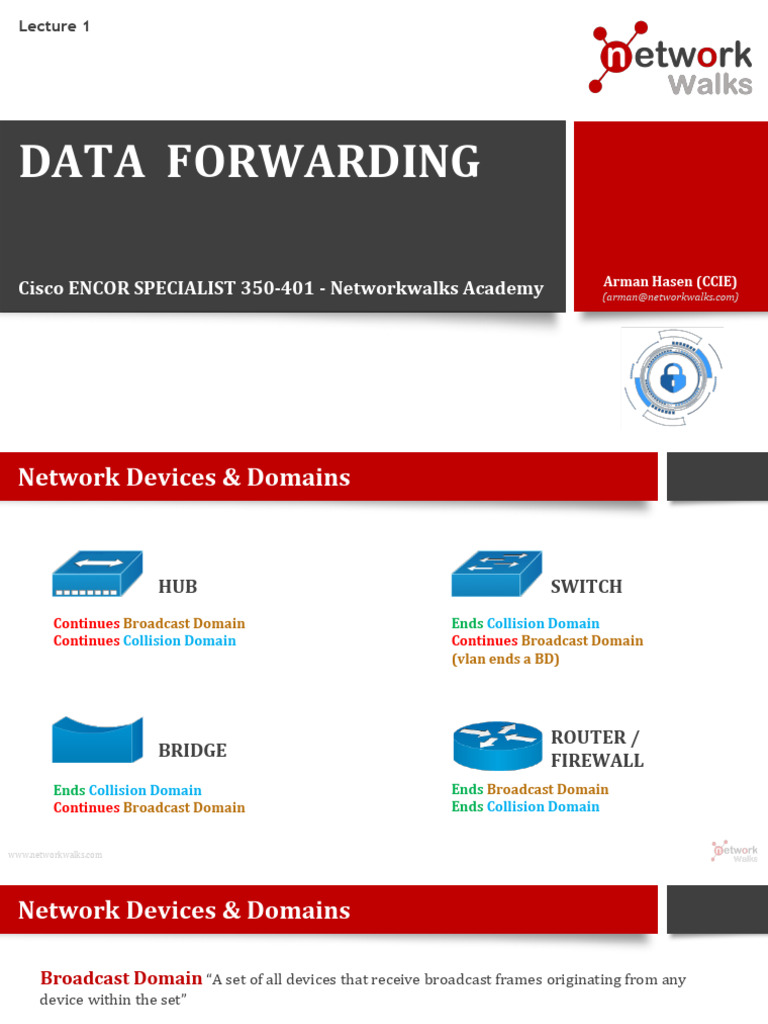 01.0. Lecture PPT - Data Forwarding (ENCOR) Cust - B38 v1.1 | PDF | Network Switch | Computer ...