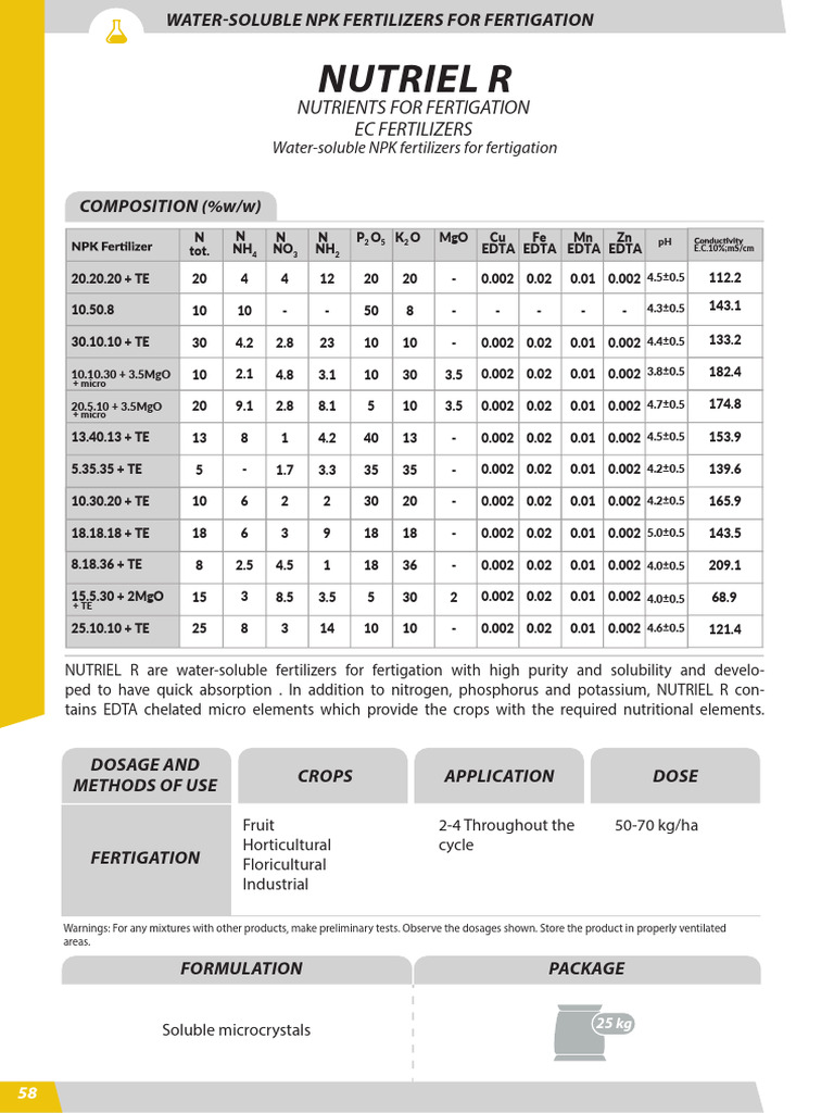 Product Catalog-60 - NUTRIEL R | PDF