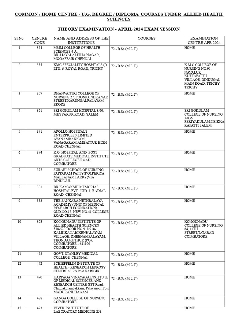 72 Course April 2024 Exam Session | PDF