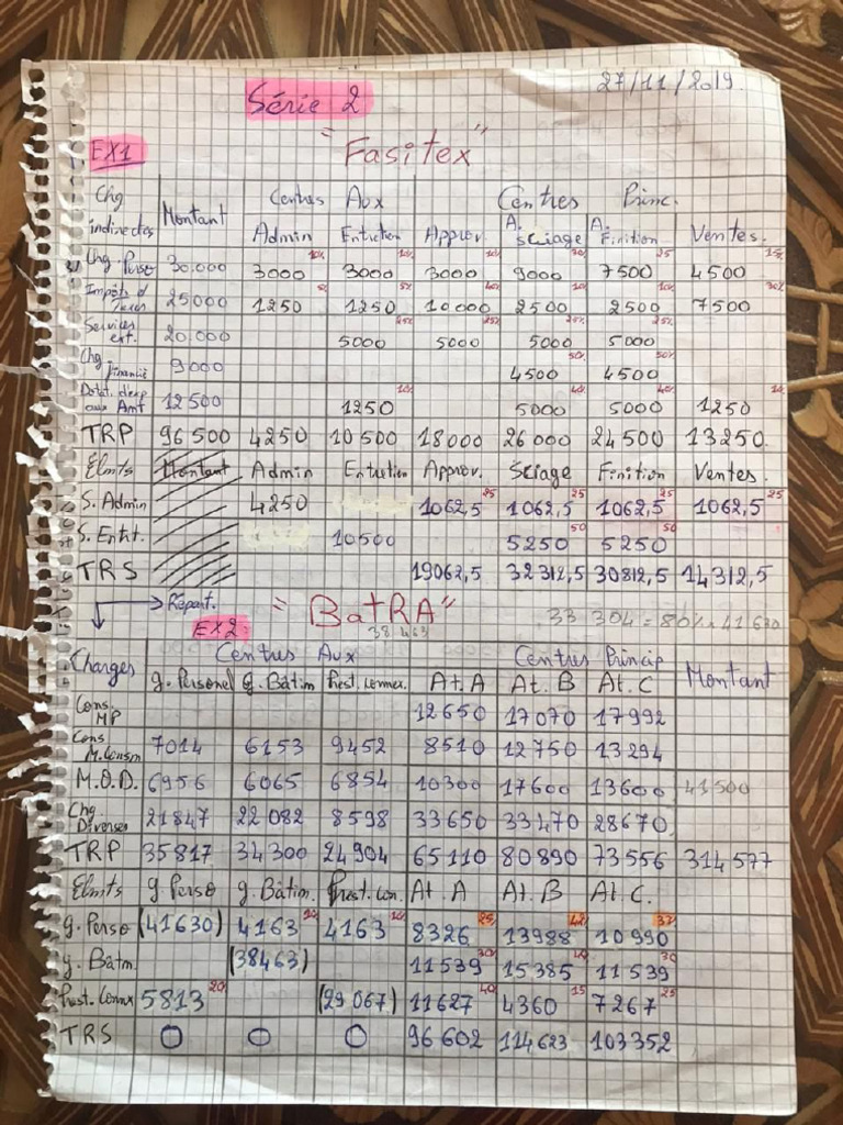 (S3) Correction Série 2 Compta | PDF