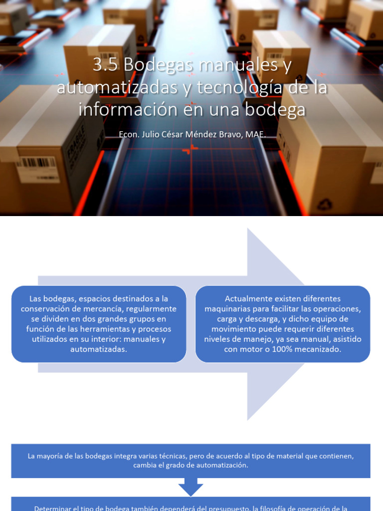 3.5 Bodegas manuales y automatizadas y tecnología de la información en una bodega | PDF
