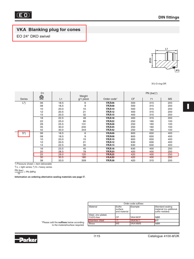 VKA2571 - VKA Blanking Plug For Cones - Stopni - Parker | PDF