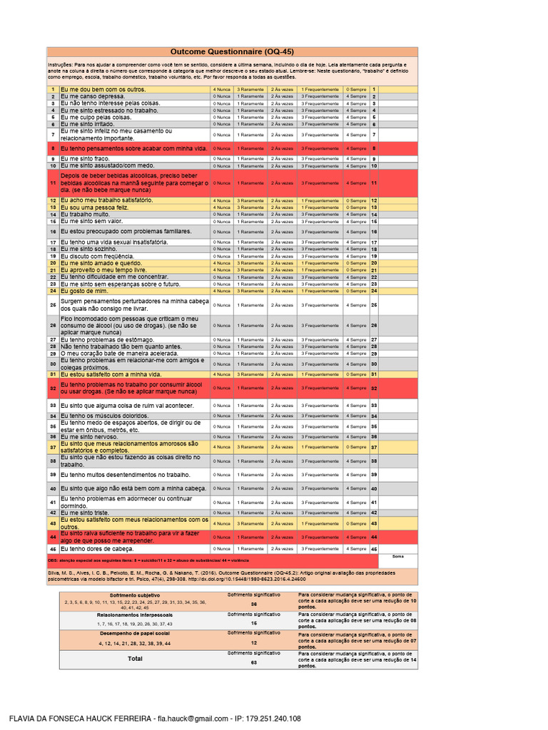 Outcome Questionnaire - OQ45 | PDF