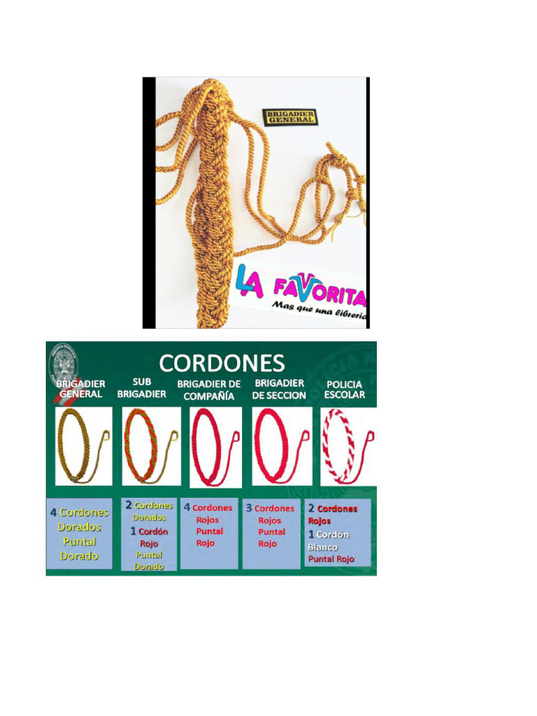 Cordones de Brigadieres | PDF