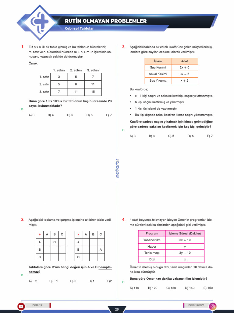 27- Cebirsel Tablolar (1) | PDF