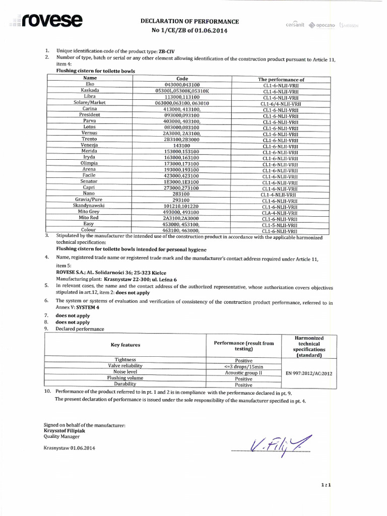 Dop Certification Pdf 1698001789 2028 Pdf