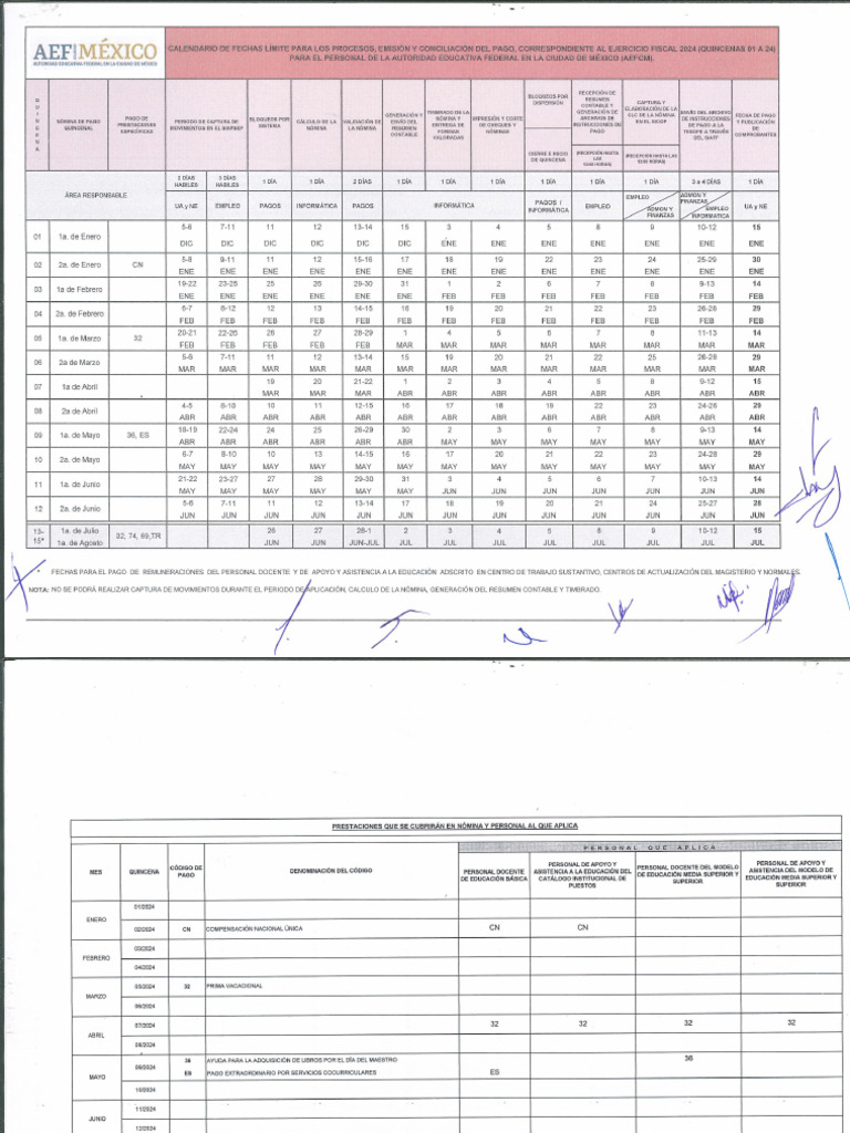 Calendario Pagos Aefcm 2024 | PDF