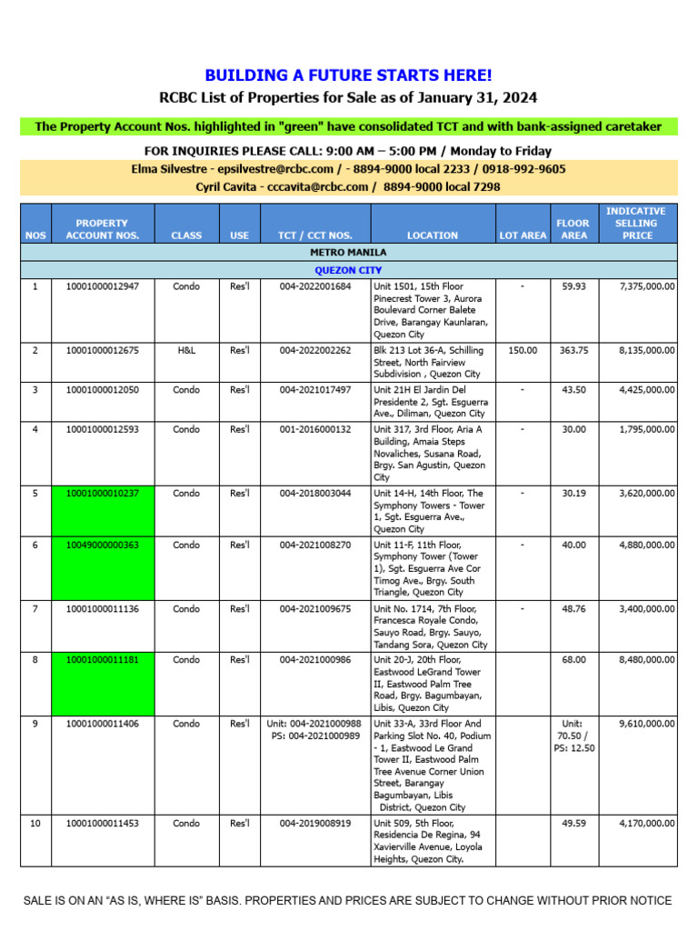 RCBC List of Properties For Sale As of January 31 2024 | PDF