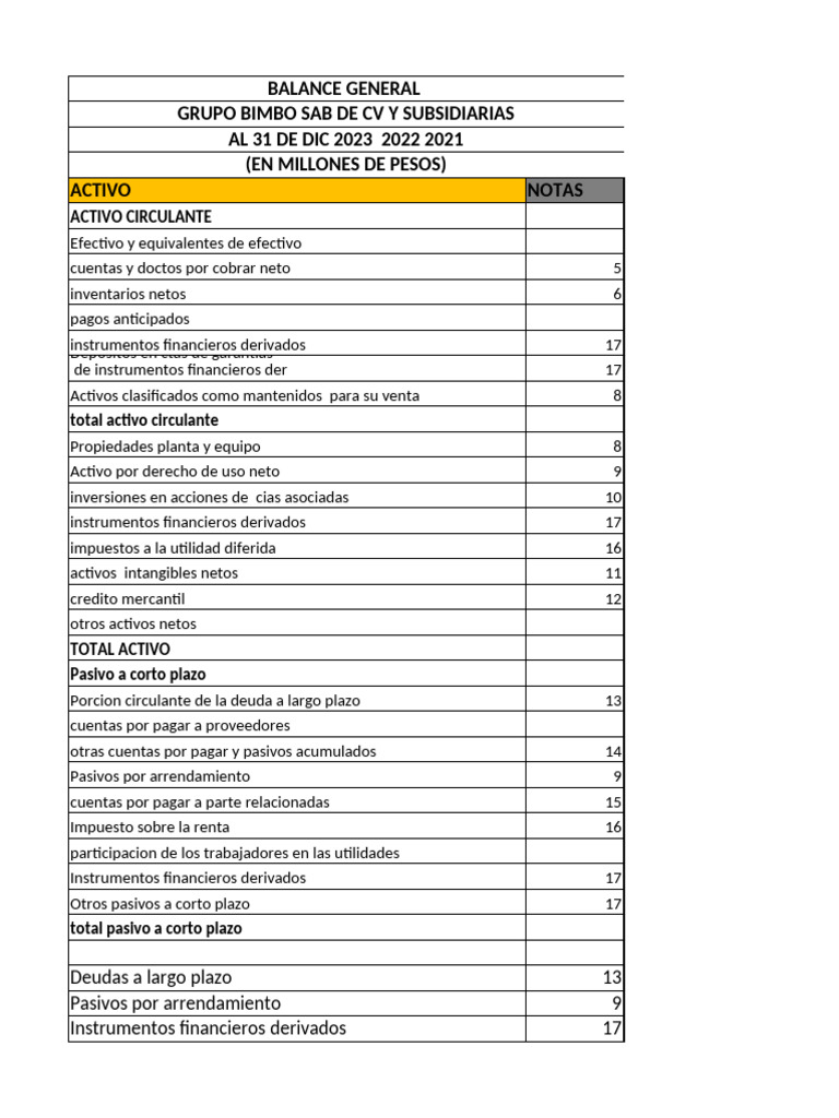 Grupo Bimbo Michel Camargo | PDF