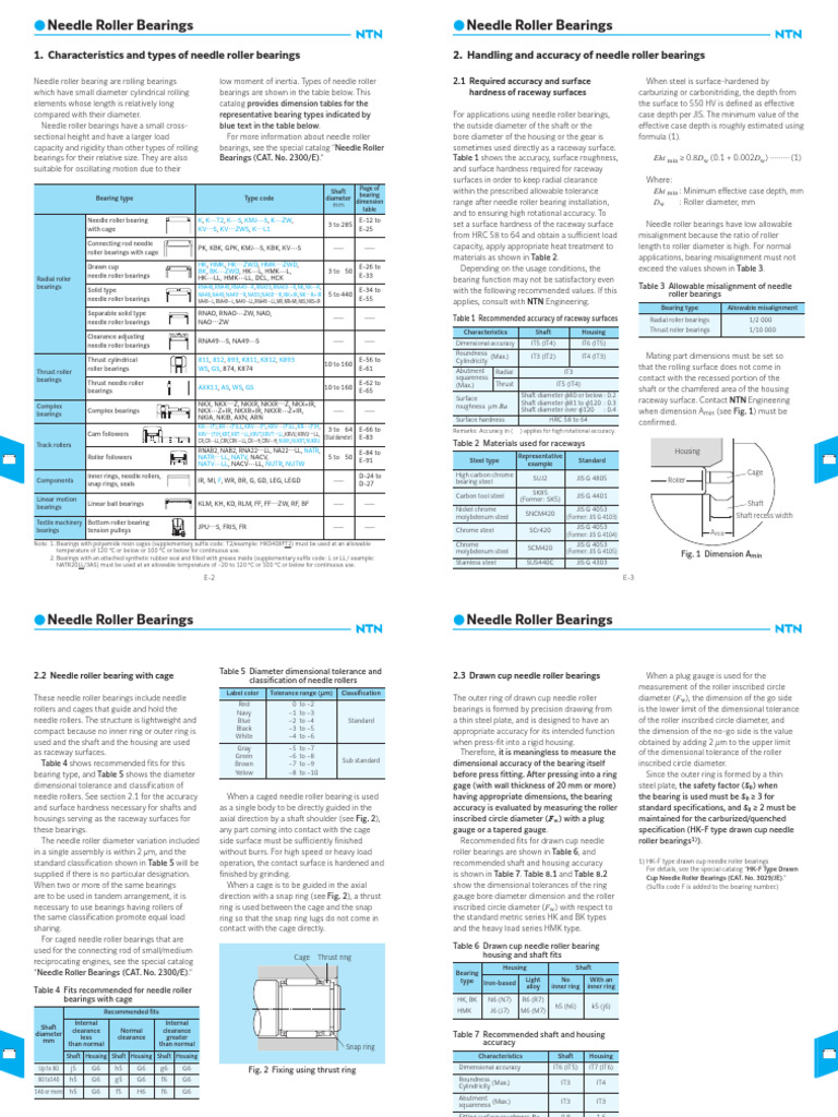 AGUJA2203E E01 | PDF
