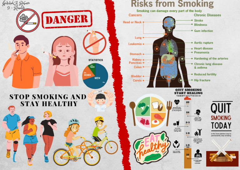 No Smoking Infographic | PDF