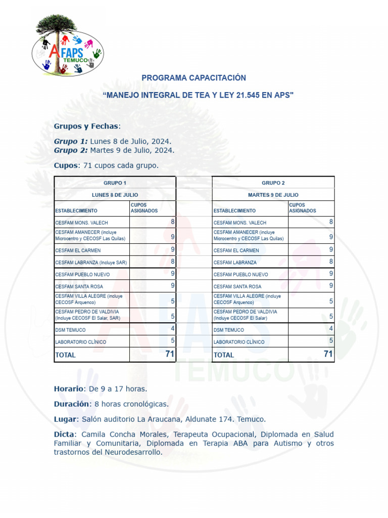 Programa Capacitación "Manejo Integral de Tea y Ley 21545 en Aps | PDF