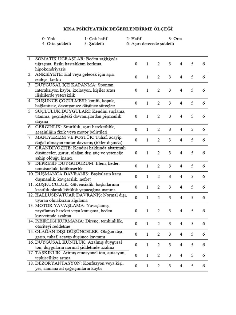 Bprs | PDF