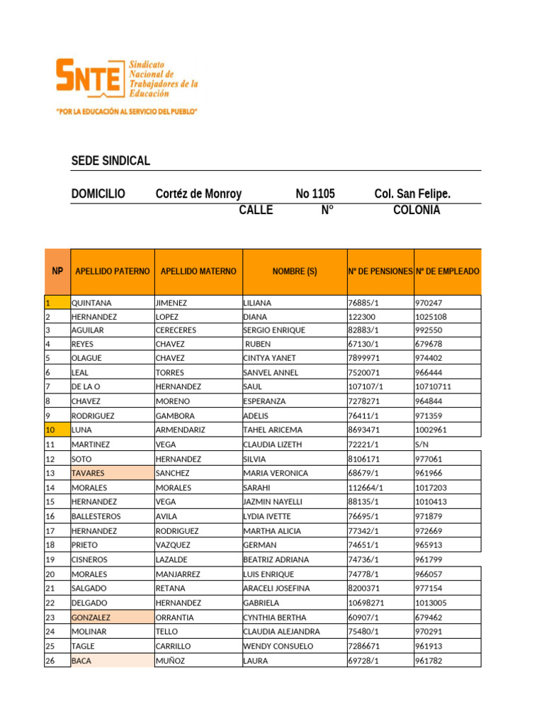 Formato Con Aviso - Di5 | PDF