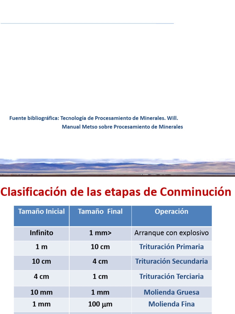Tema 4c 24 Giratorias | PDF