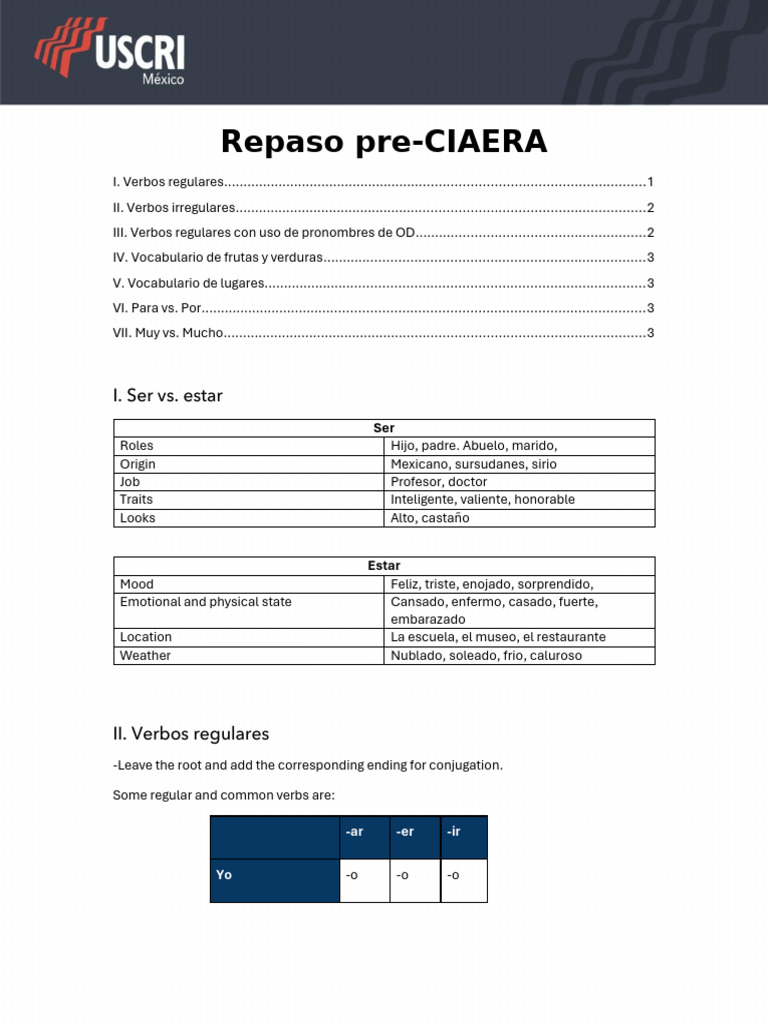 Repaso | PDF