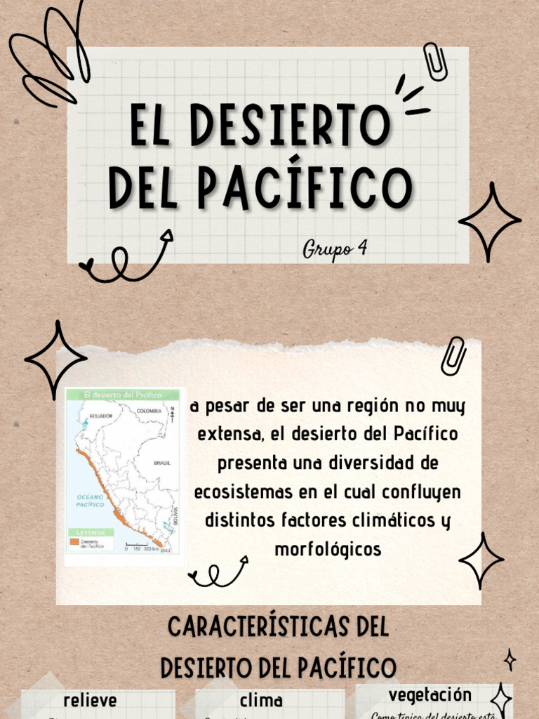 El Desierto Del Pacífico 3ro A - 20240828 - 210513 - 0000 | PDF