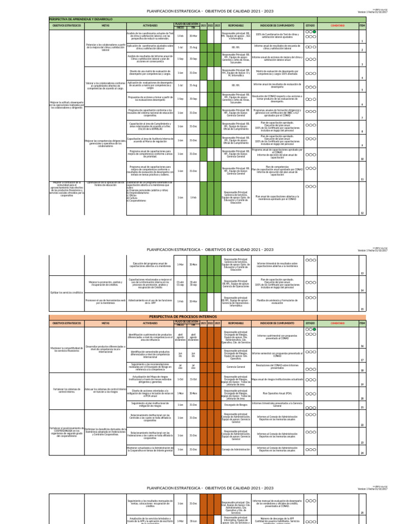 Planif - Estrategica - 2021 - 2023 | PDF