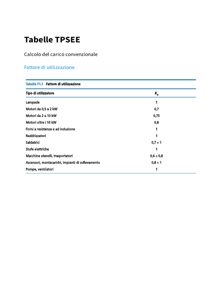 Tabelle TPSEE | PDF