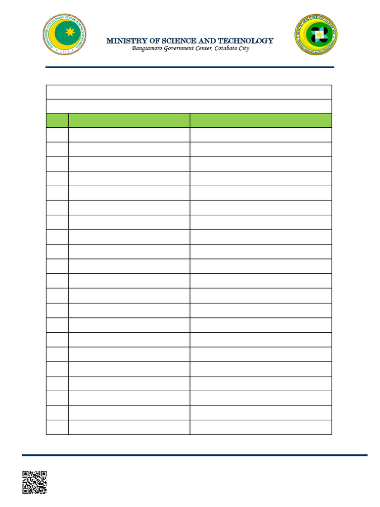 3 Sga Base Final List Fy 2023 | PDF