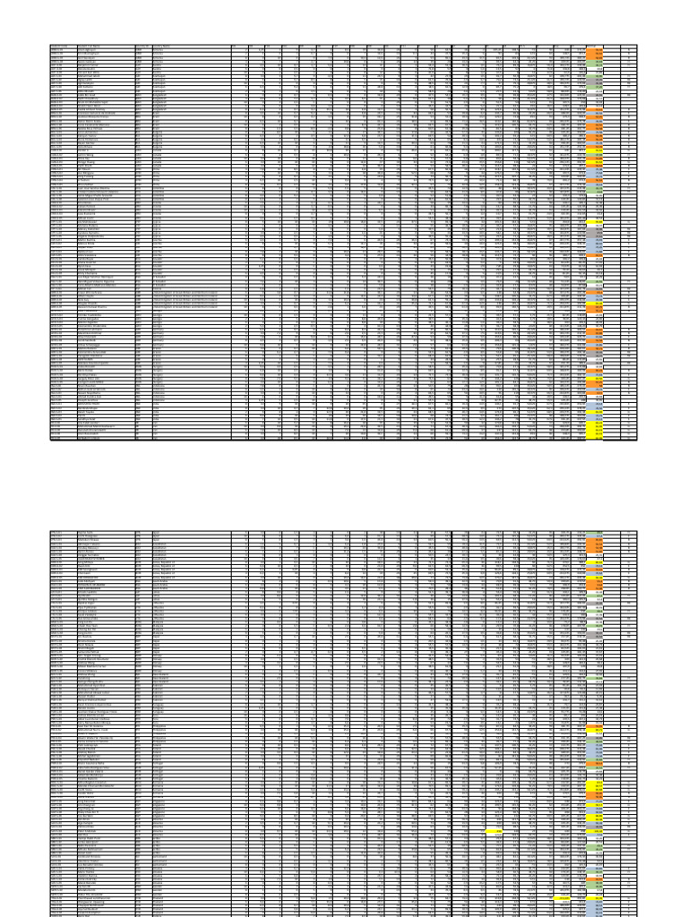 IOAA 2024 Final Scores | PDF