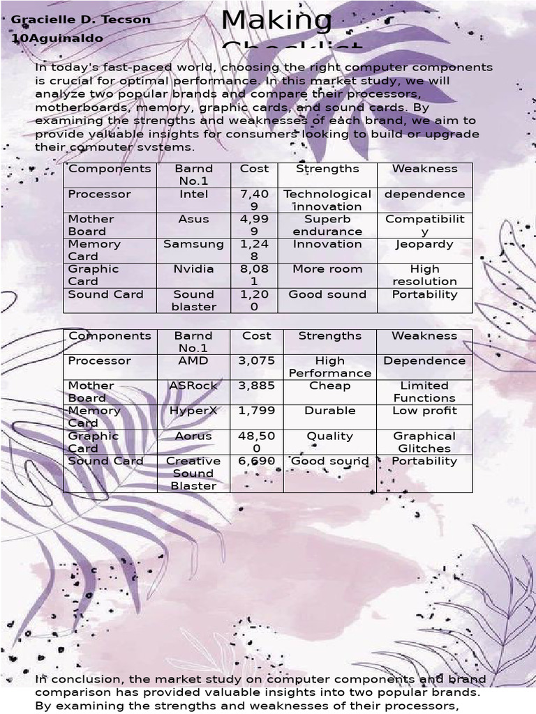 Gracielle D. Tecson 10aguinaldo | PDF