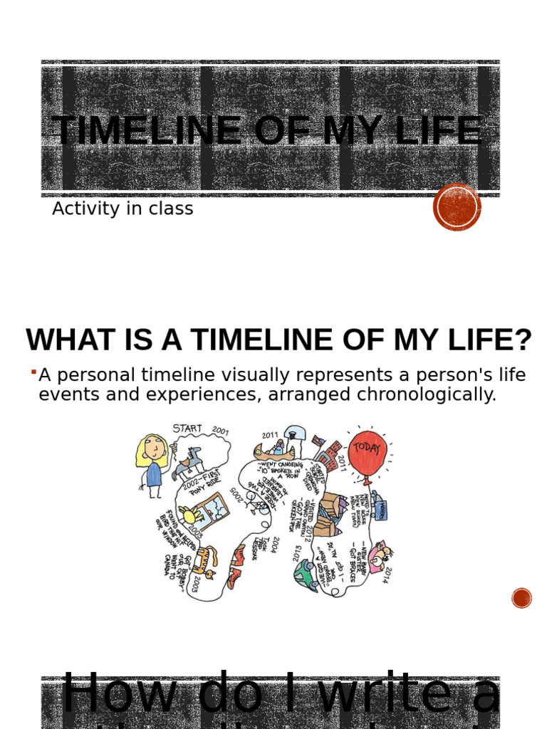 Timeline of My Life | PDF