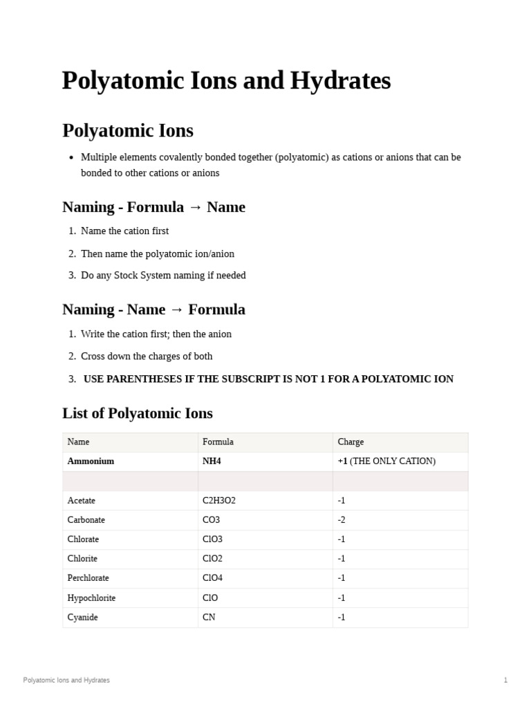 Polyatomic Ions and Hydrates | PDF