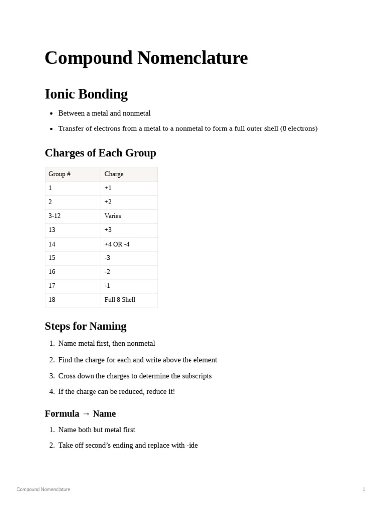 Compound Nomenclature | PDF