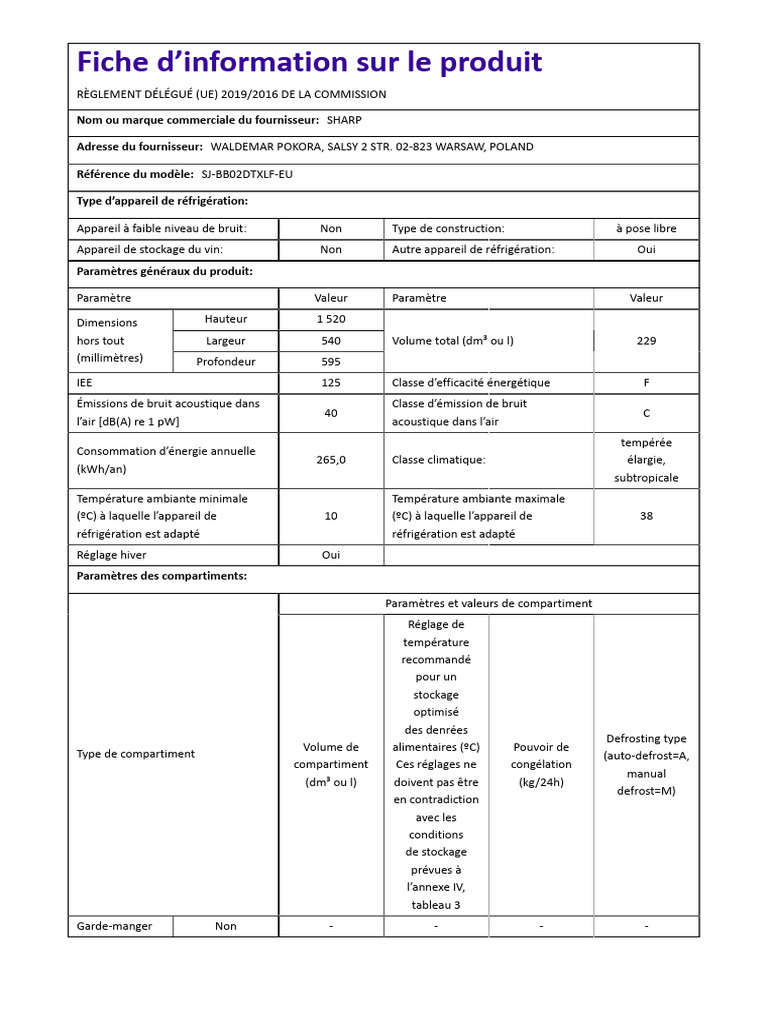 Fiche D'information Sur Le Produit | PDF