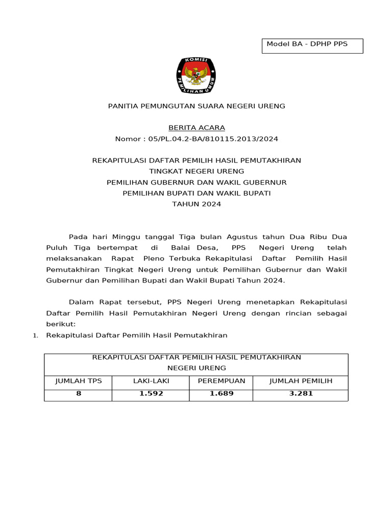 B.A Pleno PPS Ureng 2024 | PDF