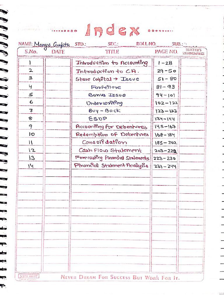 Corporate Accounting (By Manya) | PDF
