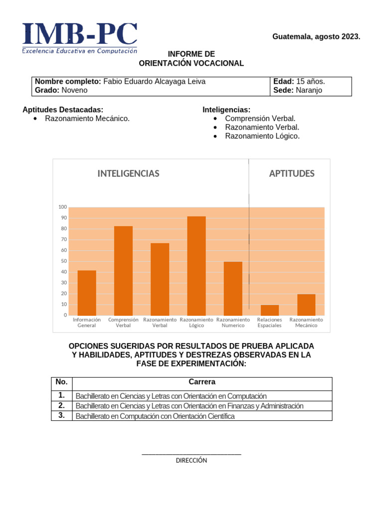 Informes Finales OVL Naranjo 2023 (1) | PDF