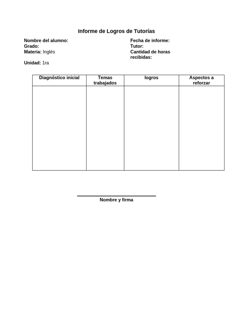 Informe de Logros - Tutorías 2024 | PDF