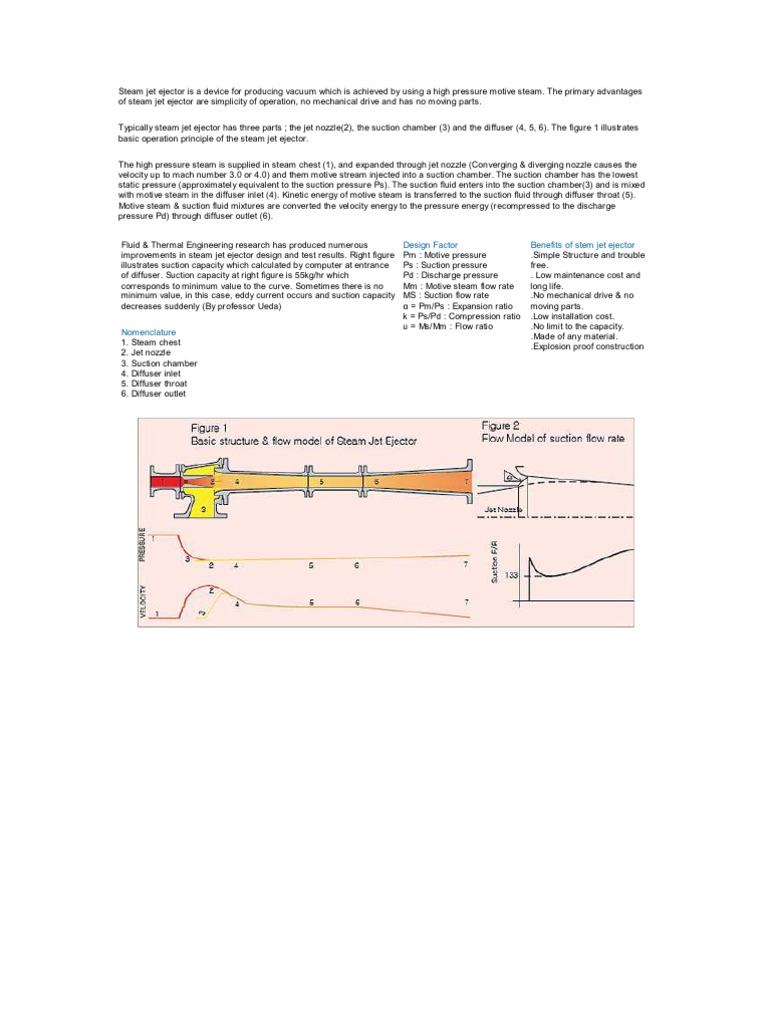Four-Stage Steam Ejector Systems | PDF