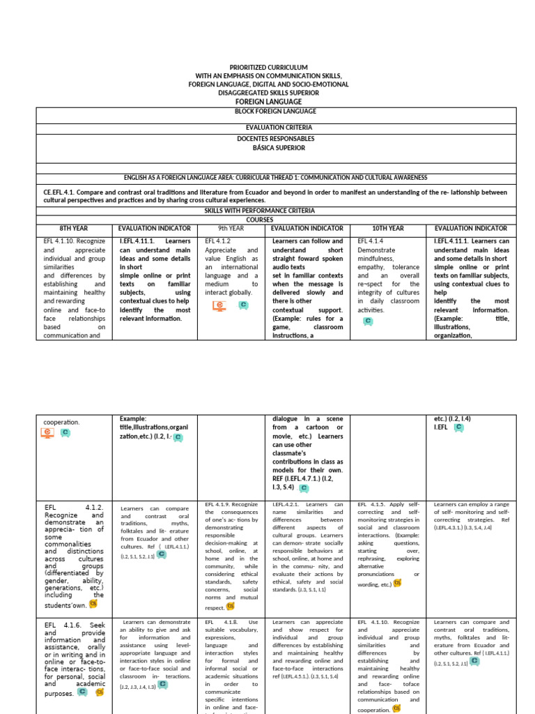 Matriz de Desagregacion Superior English-1 | PDF