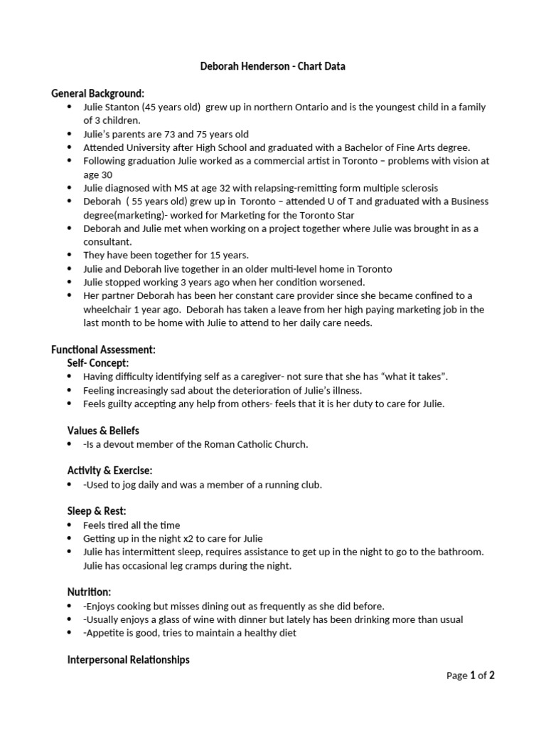 Deborah Henderson - Chart Data | PDF