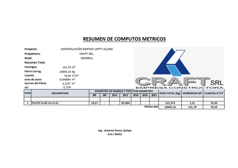 Resumen de Computos Metricos - 12 Metros | PDF