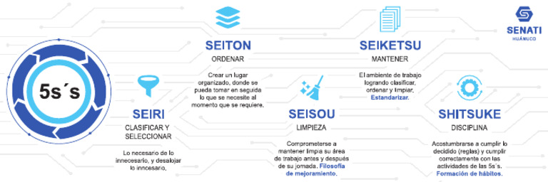 3m X 1m - SOFTWARE - 1 | PDF