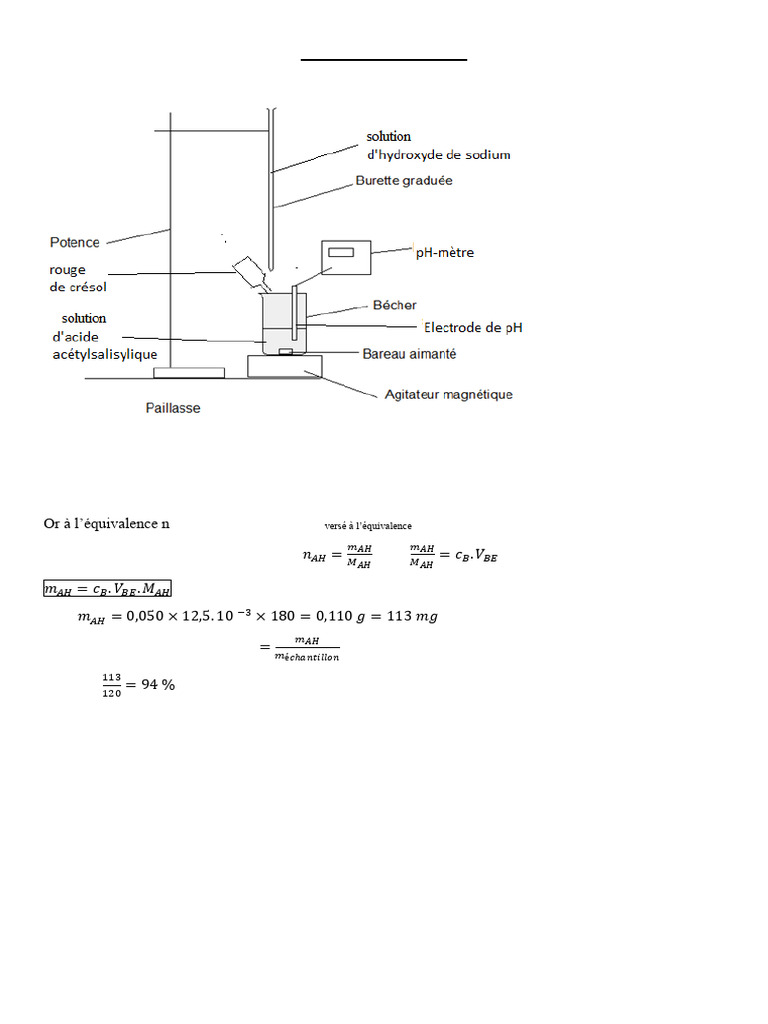 TP3 Correction | PDF