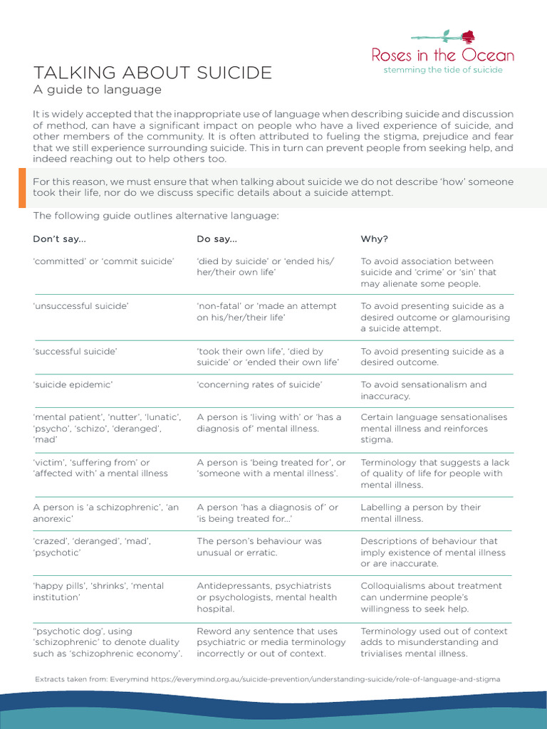 Talking About Suicide A Guide To Safe Language | PDF
