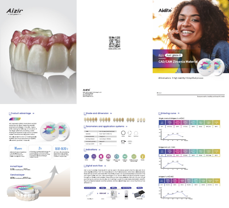 (142447) Aidite Aizir Brochure | PDF