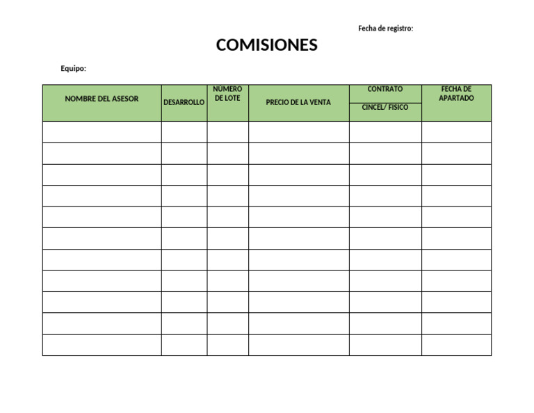 Formato de Comisiones | PDF