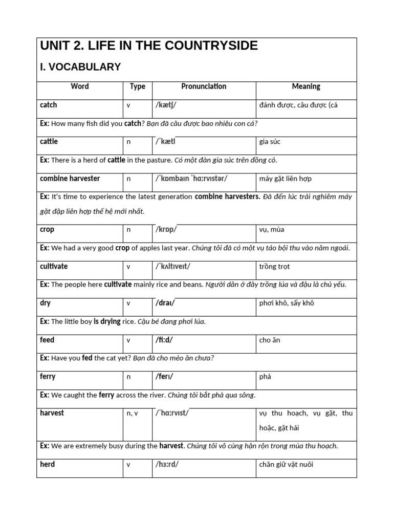 Unit 2. Life in The Countryside | PDF