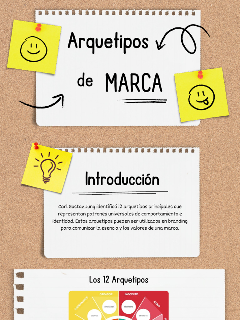 Arquetipos | PDF