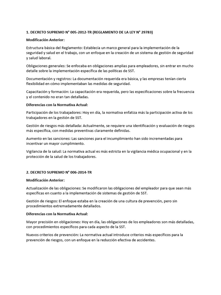 Ley 28793 | PDF