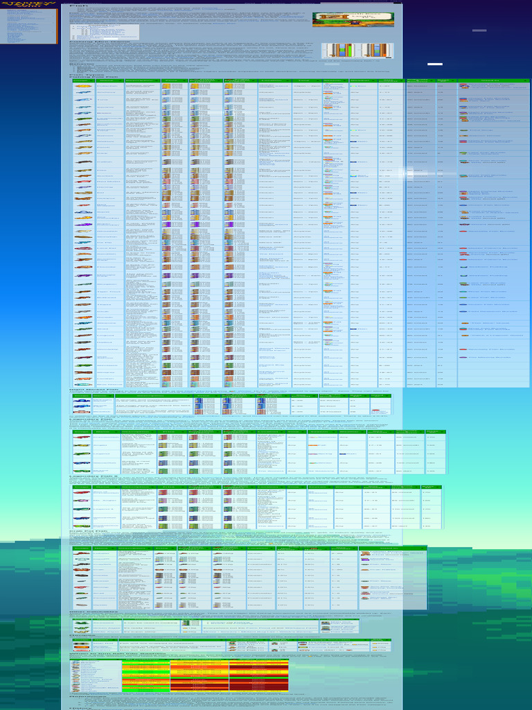 Fish - Stardew Valley Wiki 5 | PDF
