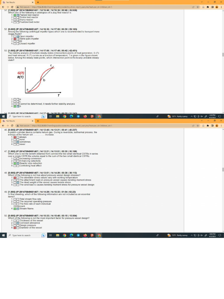 AASTU Chem Model | PDF